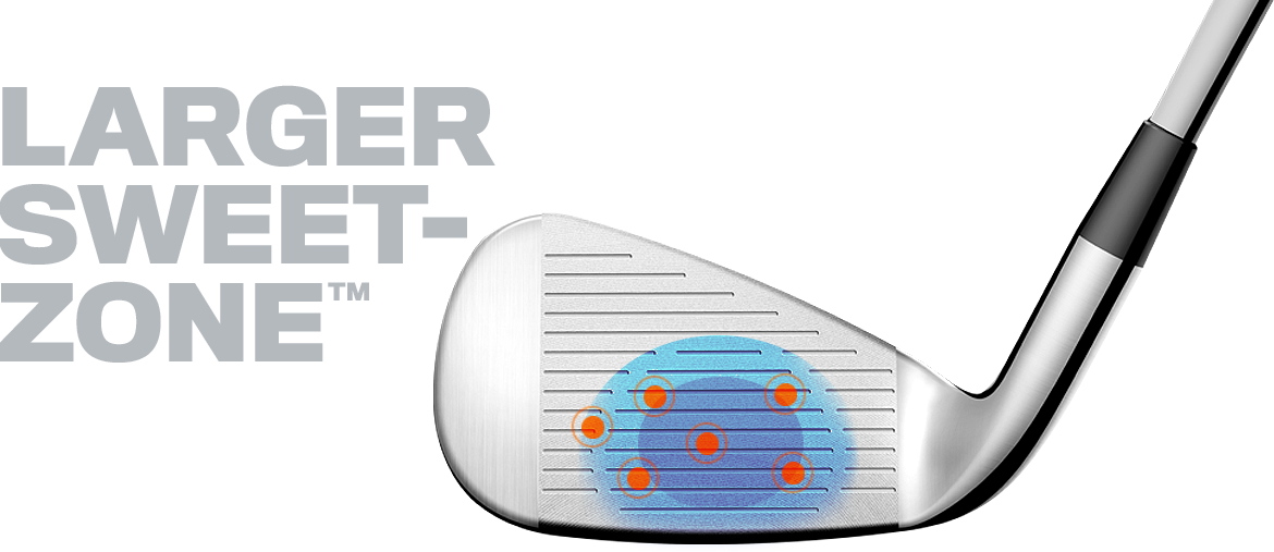 Finding your sweet spot or Giving life your best shot! – The Every Day Yogi